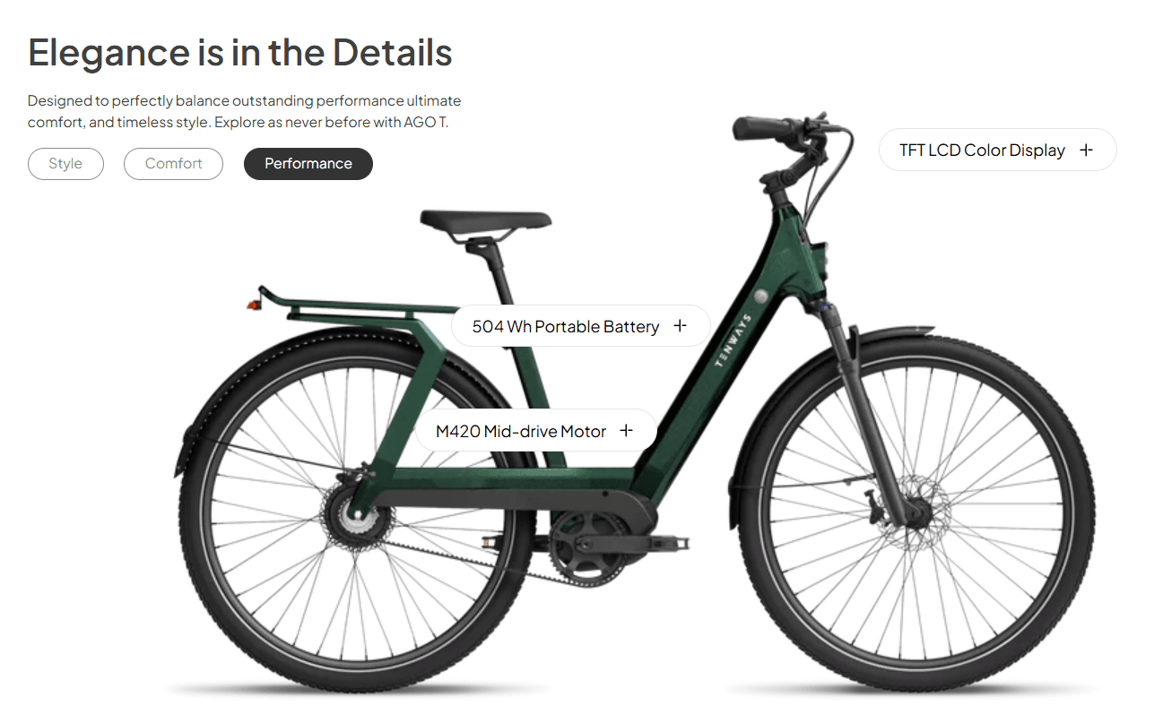 Tenways AGO T Mid-Drive Electric Bike – MedBike